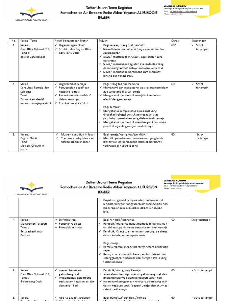 proposal tema siaran | PDF
