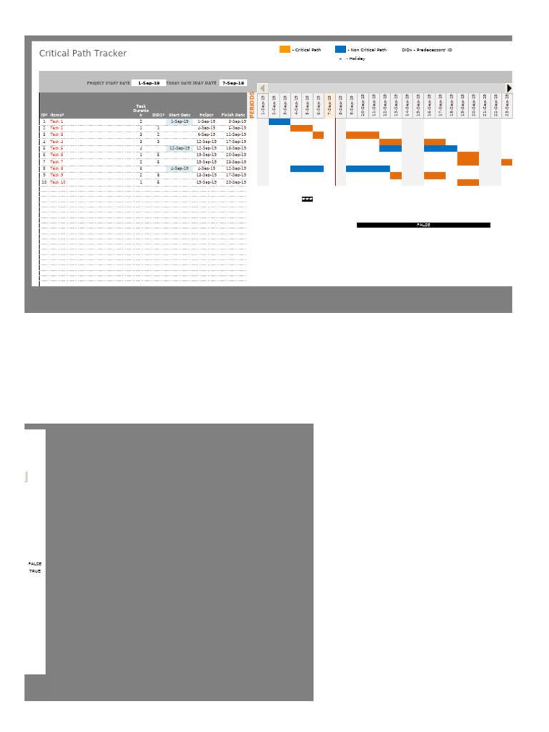 Critical Path Tracker Template | PDF | Festival | Holidays