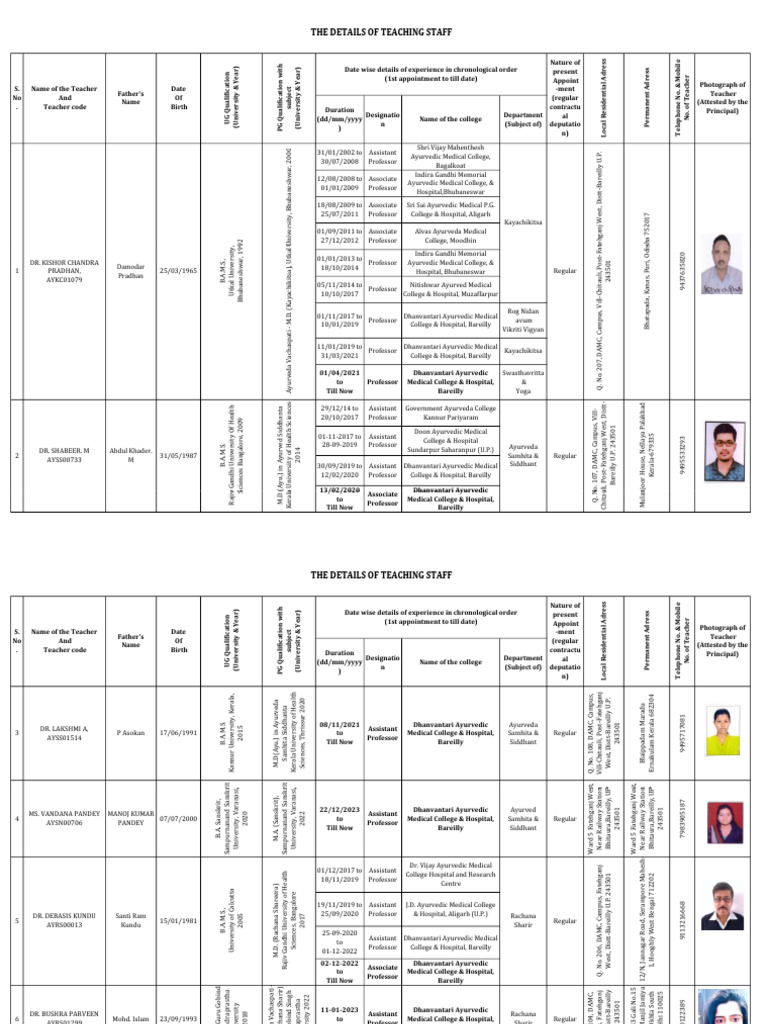 Rytham | PDF | Ayurveda | Asian Traditional Medicine