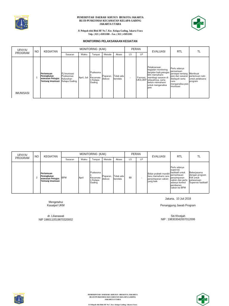 Form Monitoring Ukm - Imunisasi | PDF