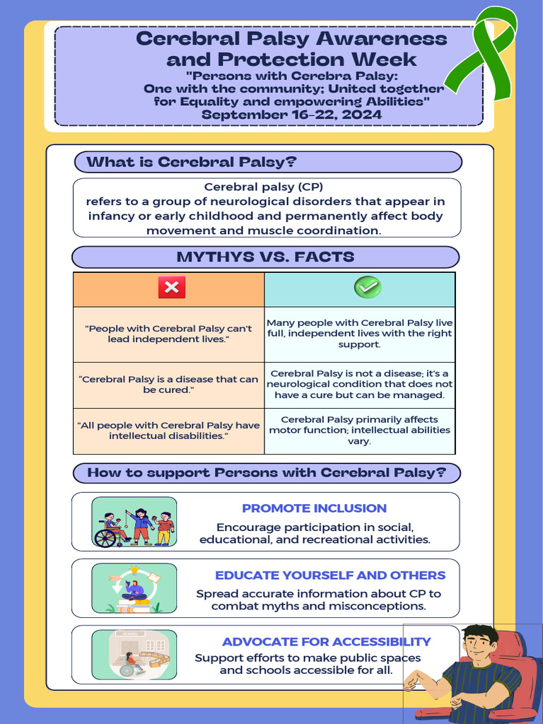 Cerebral Palsy Infographic | PDF