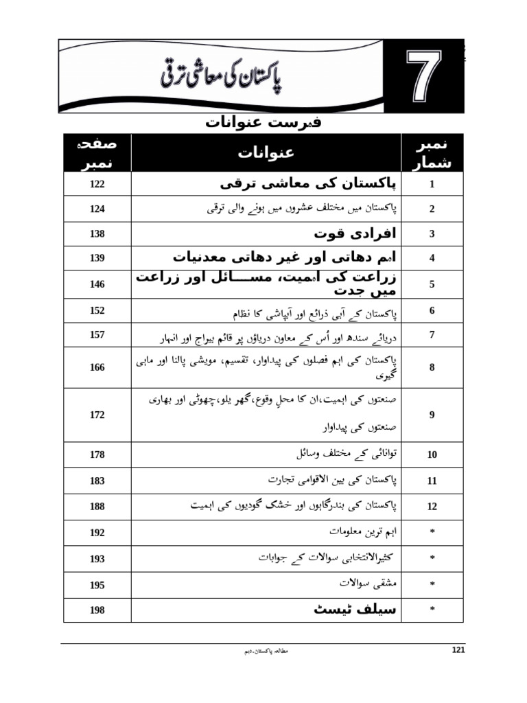 3 07 Chapter # 7 (121-198) | PDF
