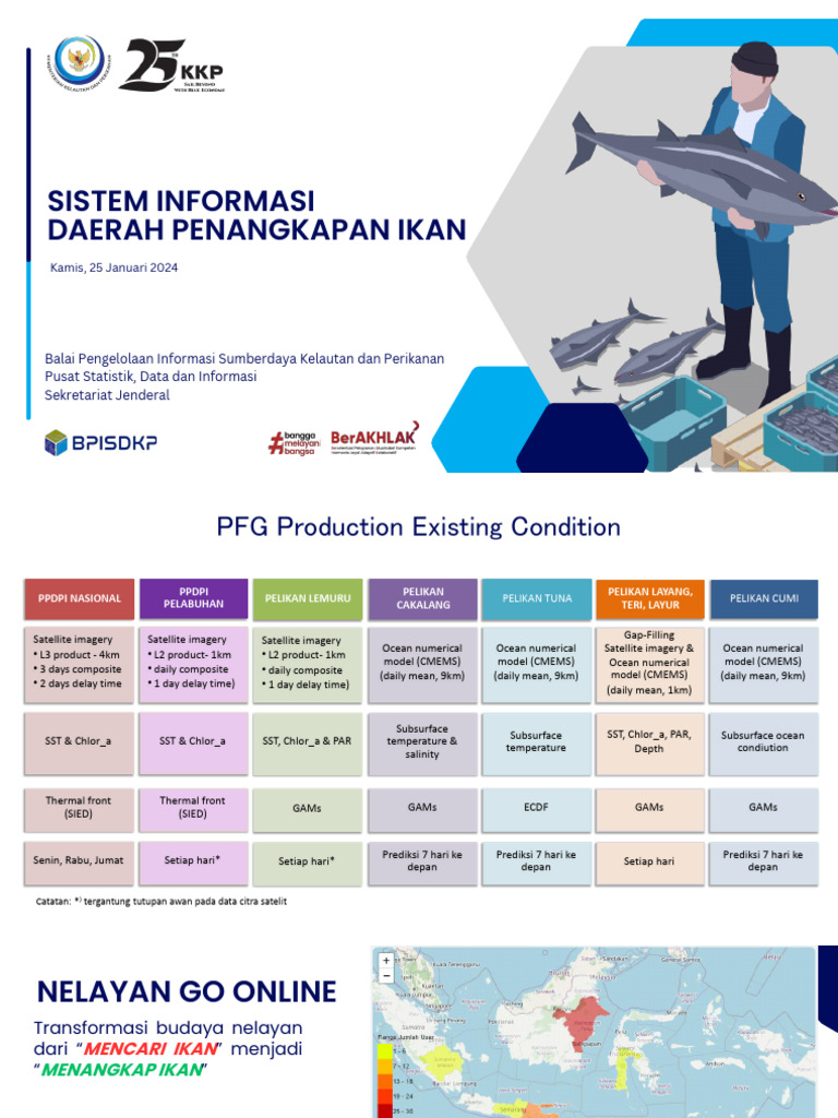 Materi FGD Dpi | PDF