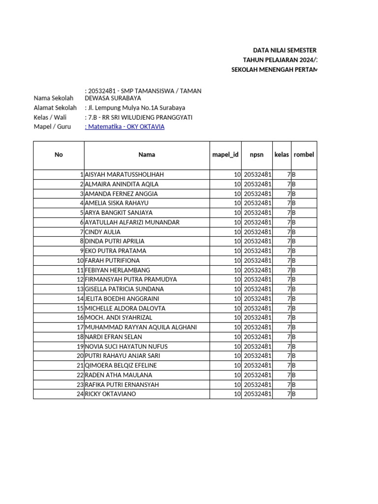 Nilai Mapel 10 7B | PDF