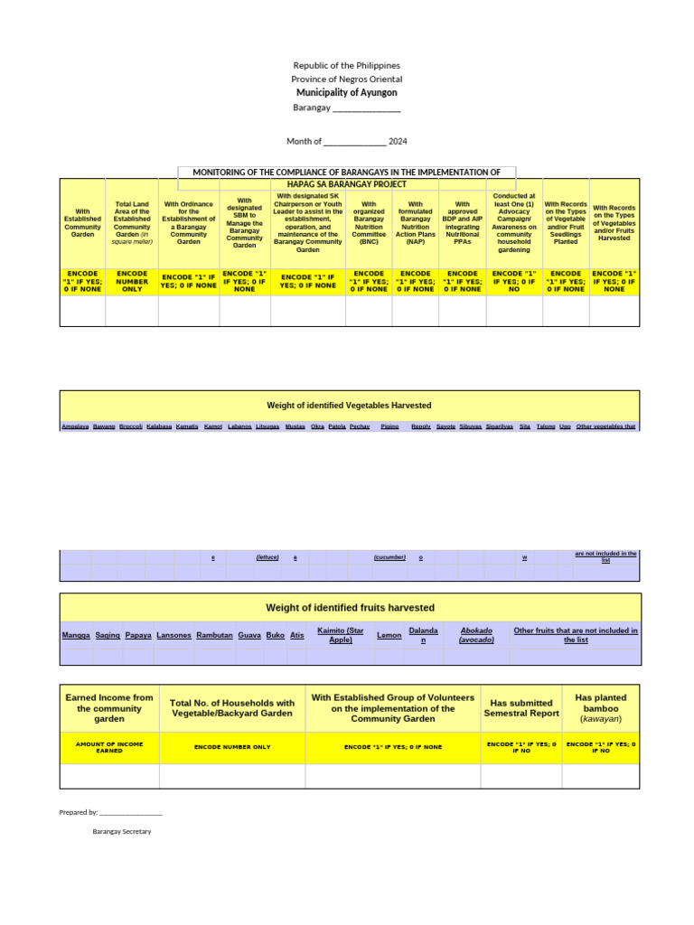 Barangay Hapag Monitoring Report Form 2024 1 Pdf Fruit Agriculture