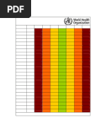 WHO Child Growth Standards - Simplified Field Tables | PDF ...