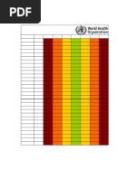 WHO Child Growth Standards - Simplified Field Tables | PDF ...