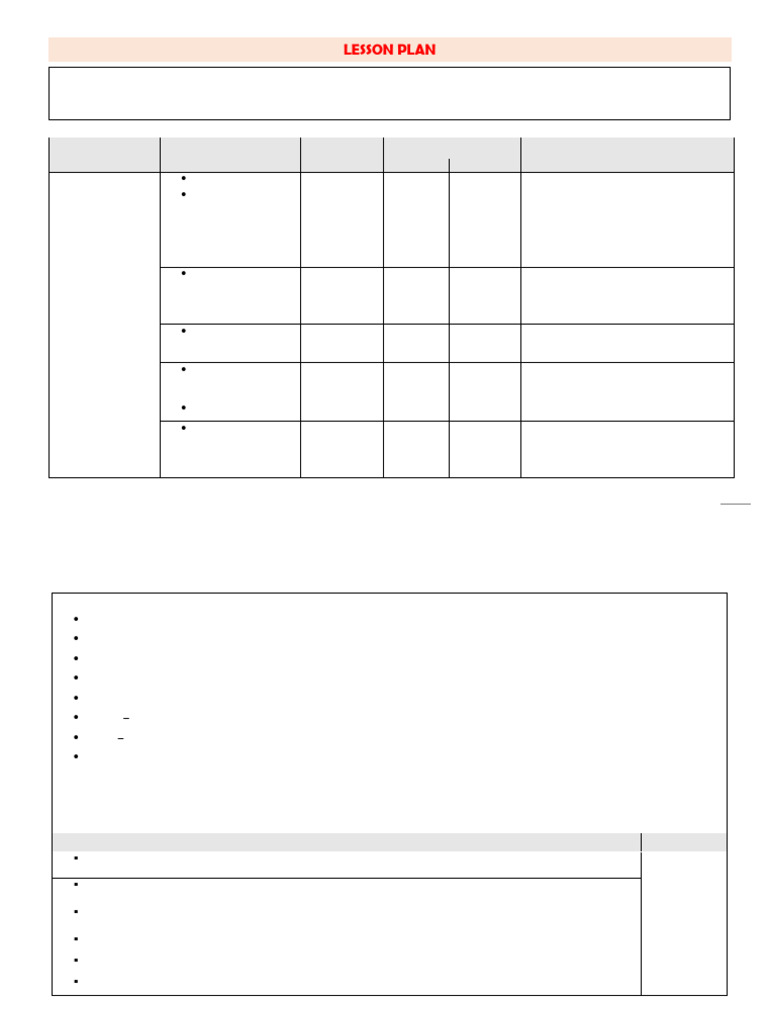 13737-LP - 4 - 10TH - SS - Climate of India | PDF