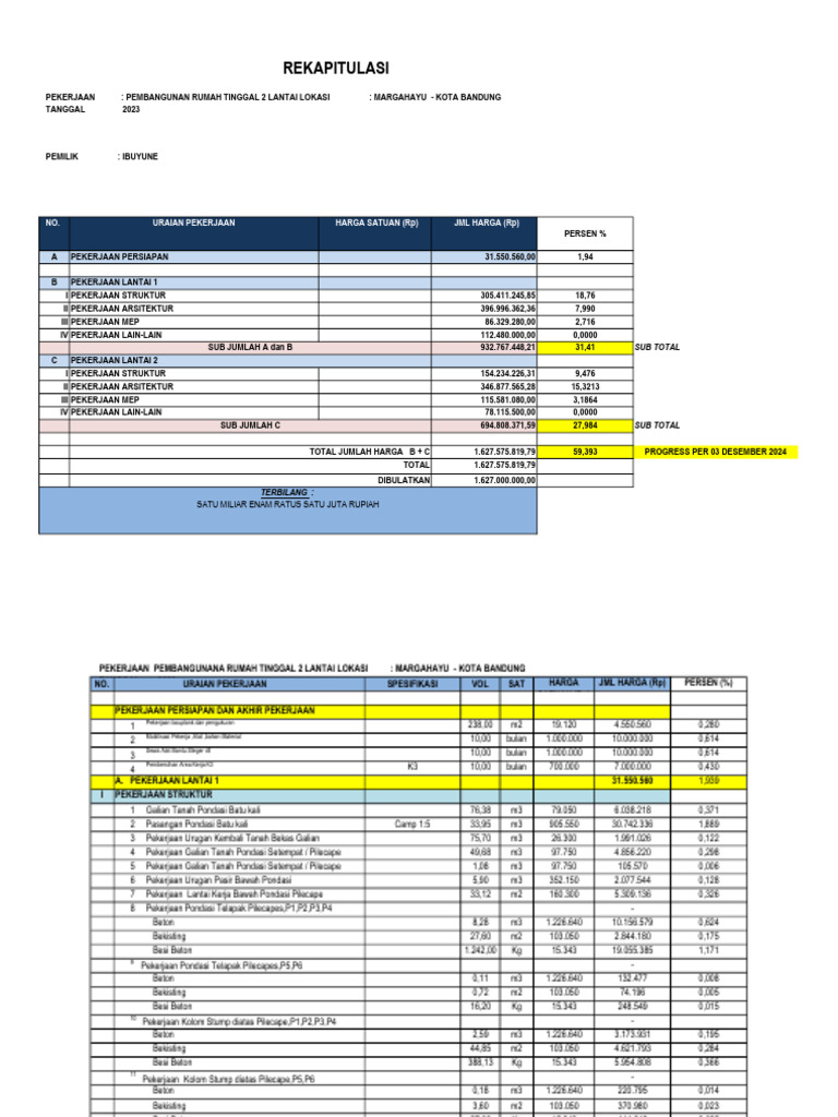 Hasil Rekap Progress Rumah Ibu Yune Margahayu Raya Per 3.12.2024 | PDF