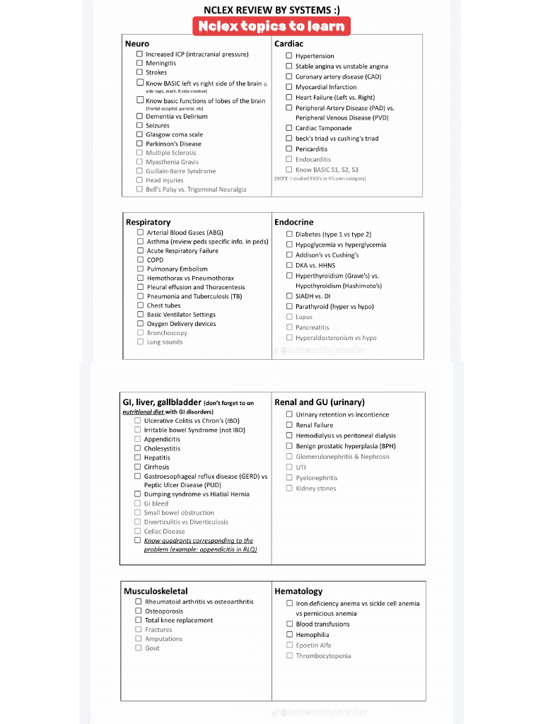 Print Notes | PDF