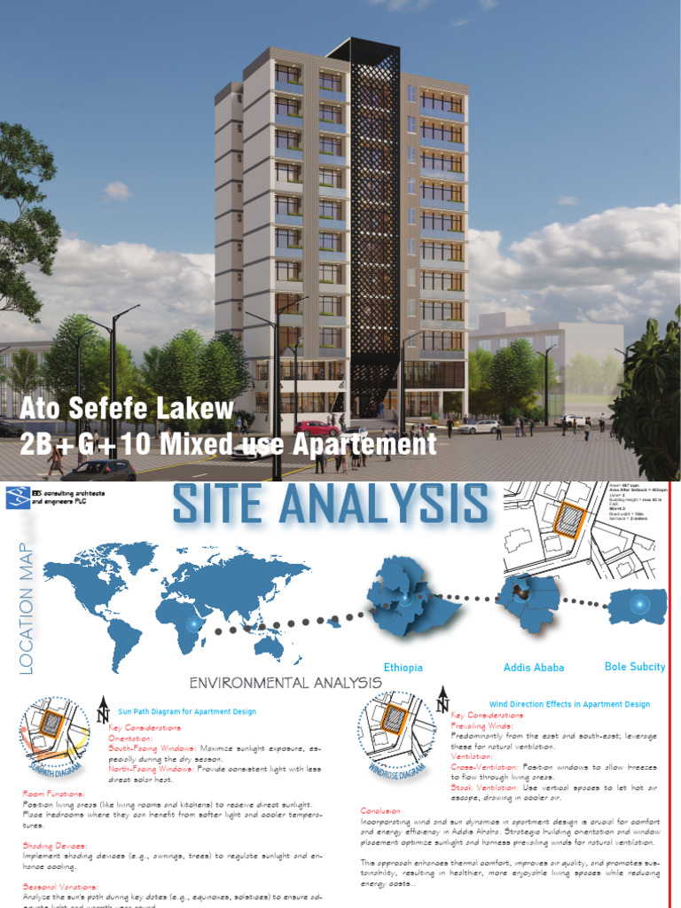 Ato Sefefe Apartment | PDF | Ventilation (Architecture) | Wound