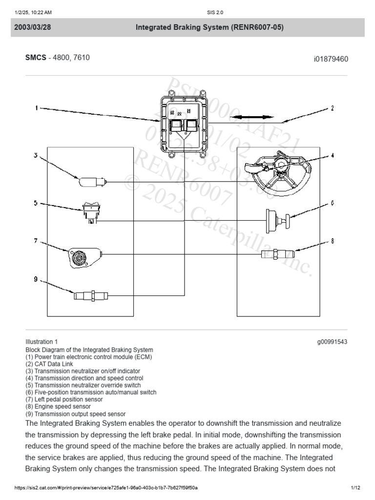 Integrated Braking System (RENR6007-05) | PDF | Manual Transmission ...