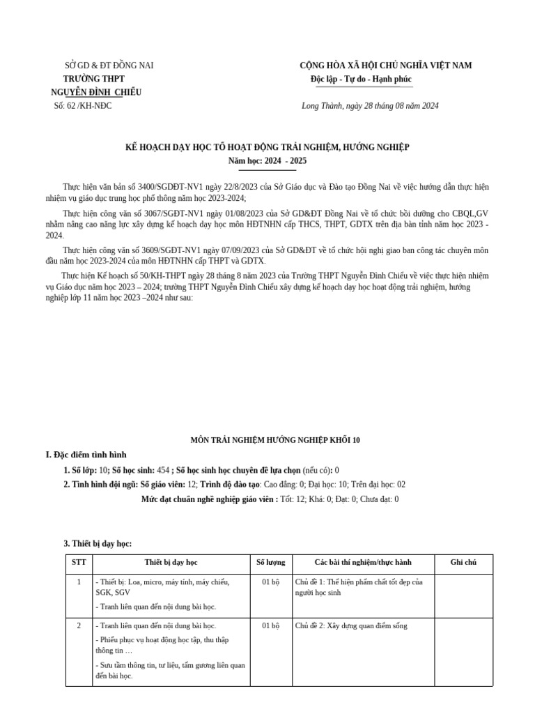 KH DAY HỌC K10 (2024 - 2025) | PDF