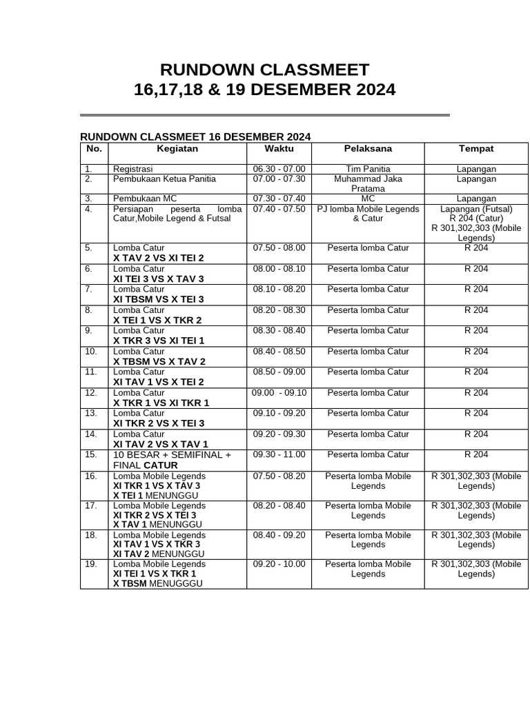 Rundown Classmeet | PDF