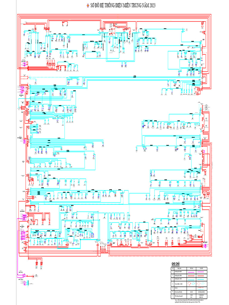 Cong Bo So Do KDCB HTD Mien Trung Nam 2023-Model | PDF
