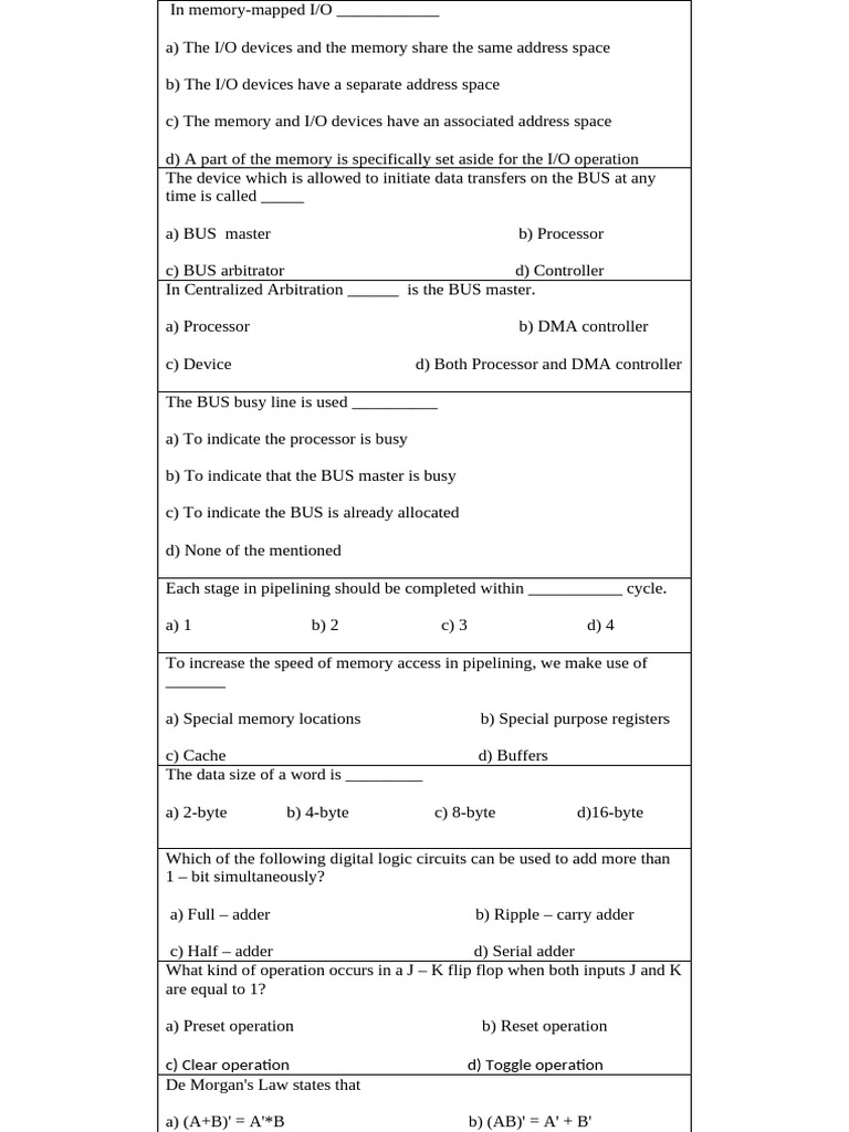 Important MCQ Questions | PDF