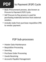 P2P O2C R2R SAP CheatSheet | PDF