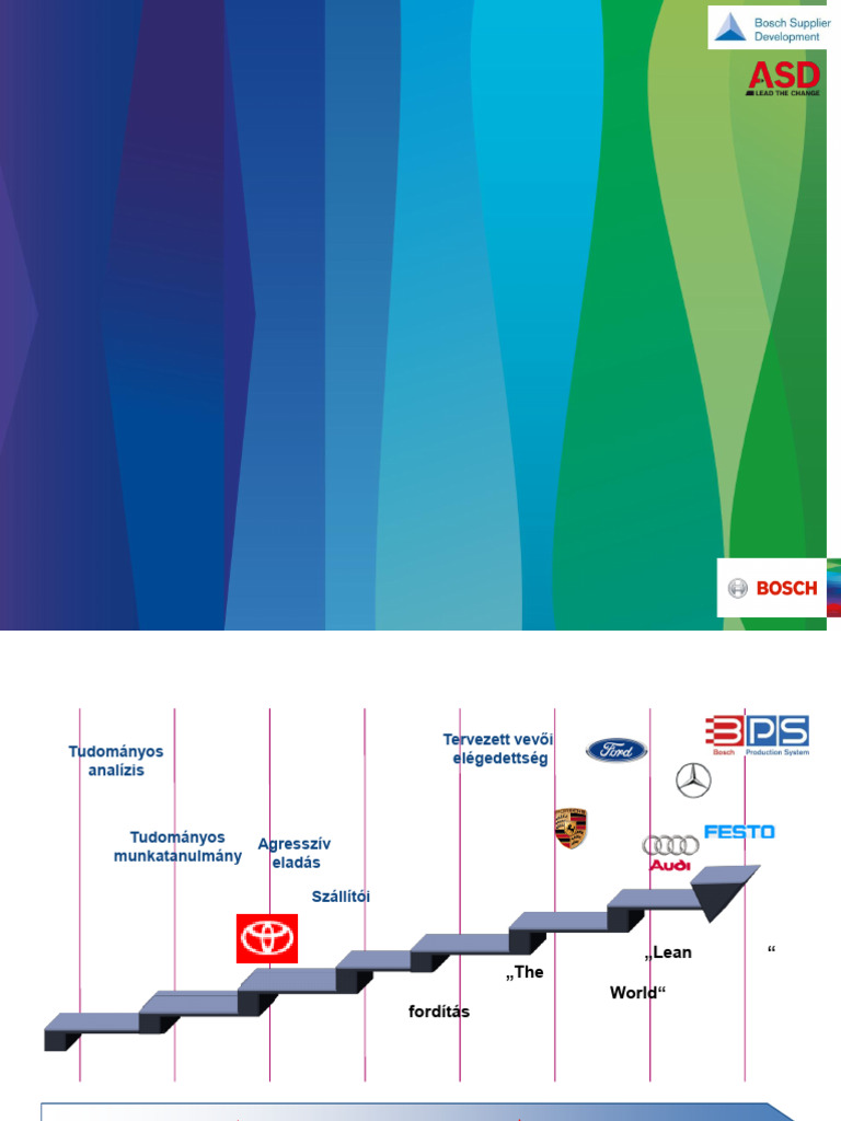 Lean and Quality Management | PDF