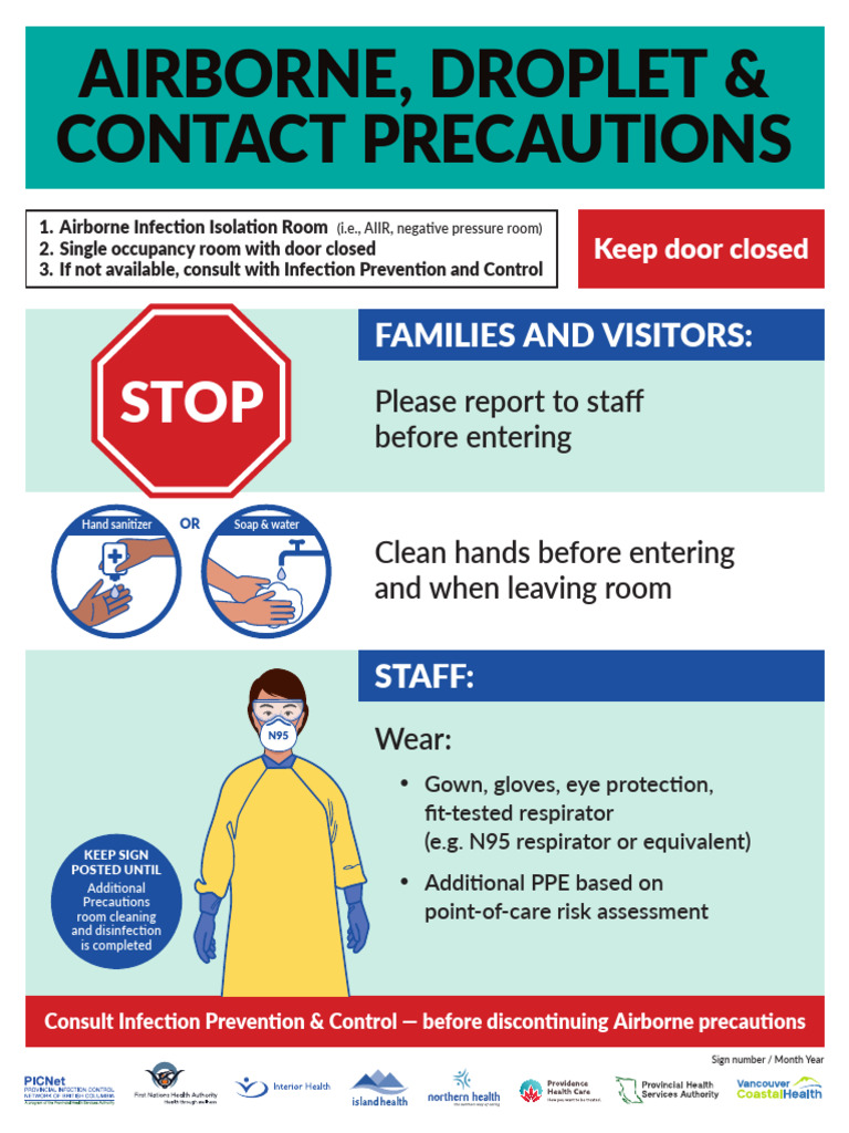 Airborne, Droplet and Contact Precaution | PDF