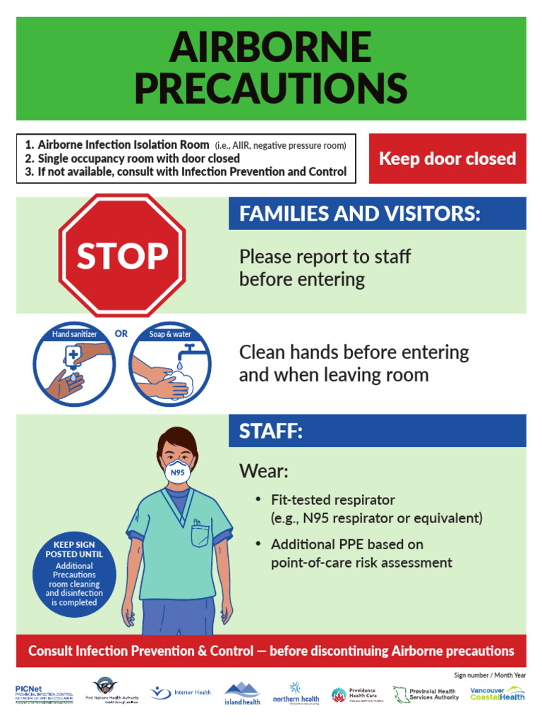 Airborne Precaution | PDF