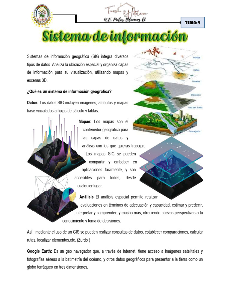Tema 9 Sistemas Informaticos Turismo | PDF | Sistema de información geográfica | Tecnologías de ...