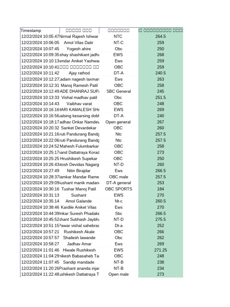Untitled Form (Responses) | PDF