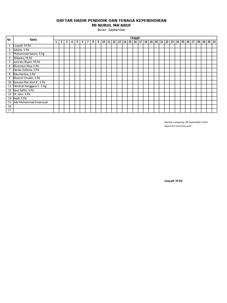 Absen Guru Juli 2024 | PDF