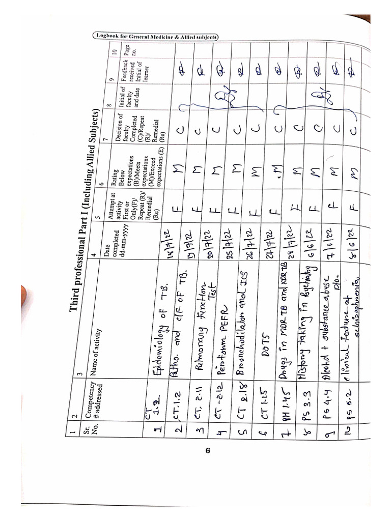Medicine Logbook | PDF
