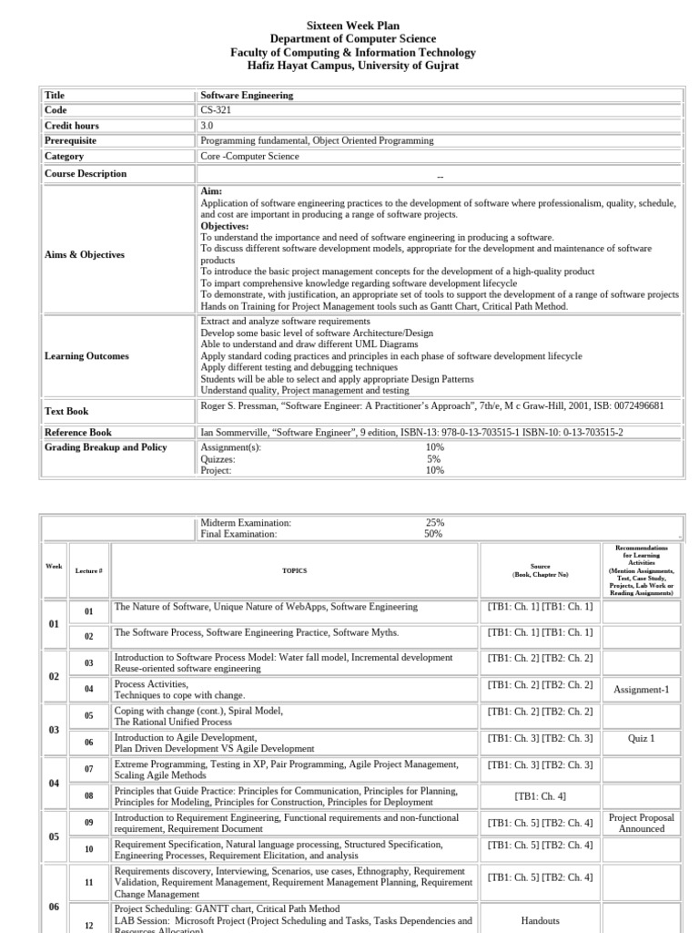 Se Outline | PDF | Unified Modeling Language | Agile Software Development