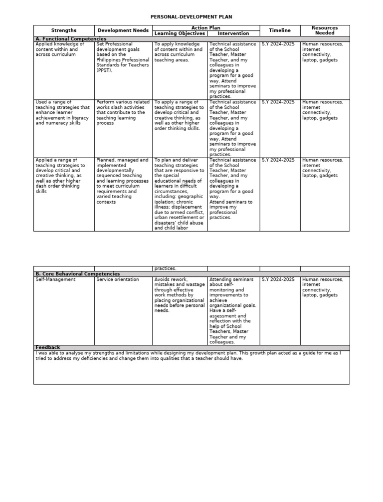 IPCRF-DEVELOPMENT-PLAN-1 | PDF | Teachers | Curriculum