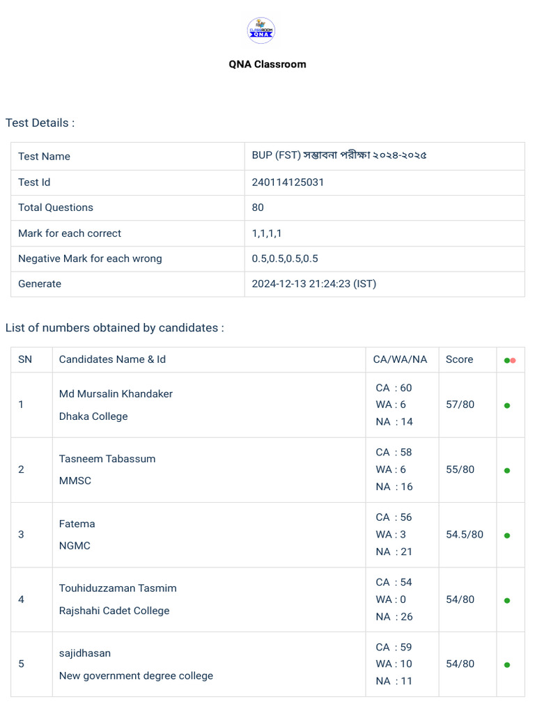 Bup FST | PDF | Bangladesh | Dhaka