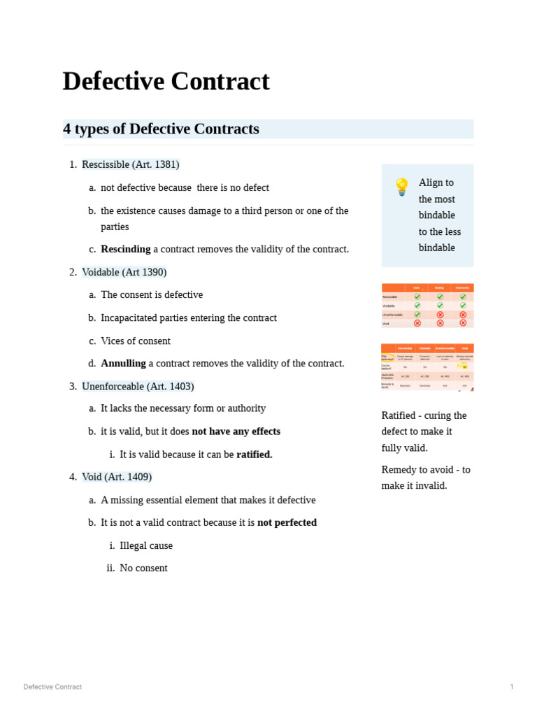 Types of Defective Contracts | PDF | Annulment | Insolvency