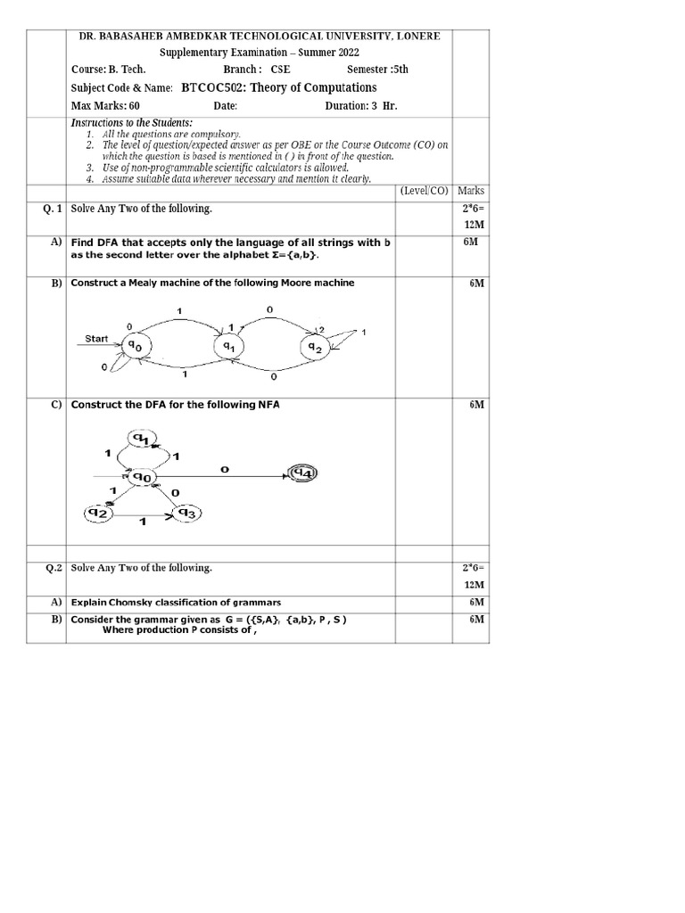 TOC 2022 PYQ (2) | PDF