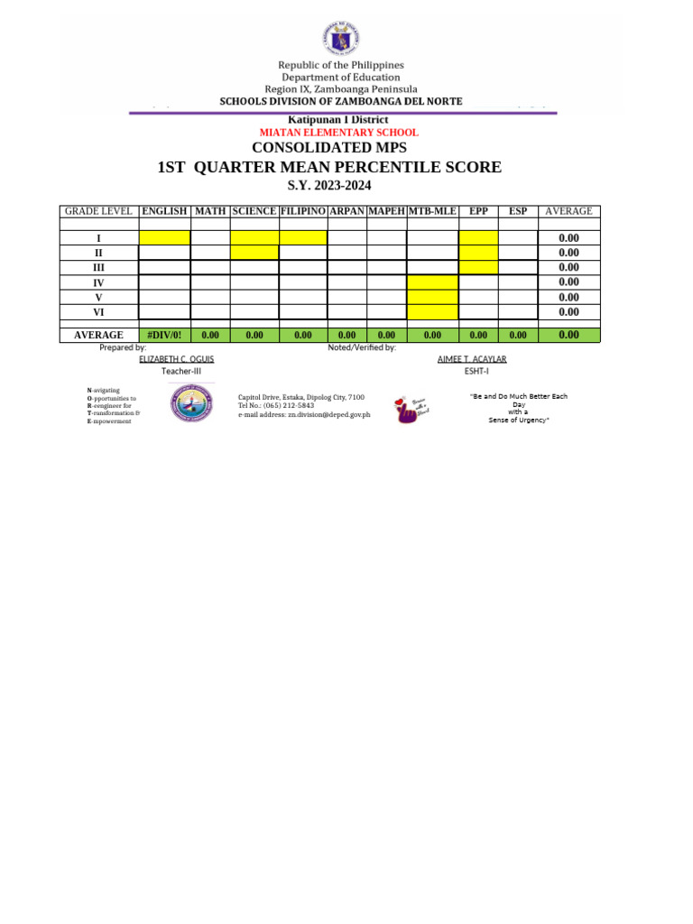 Miatan ES MPS Q3 2023 2024 | PDF