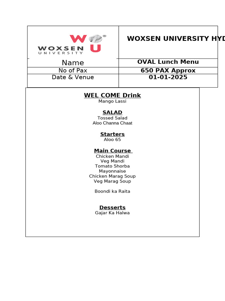 1st Jan Menu | PDF