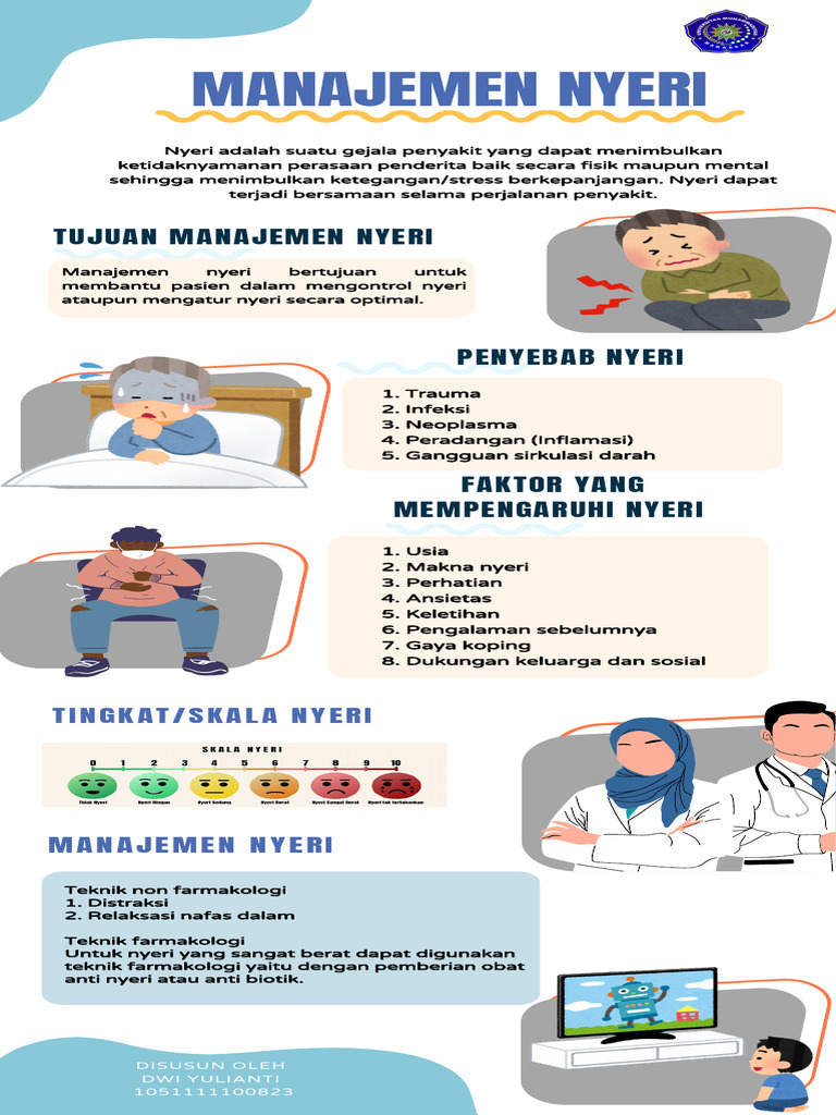 Manajemen Nyeri: Teknik dan Tujuan | PDF