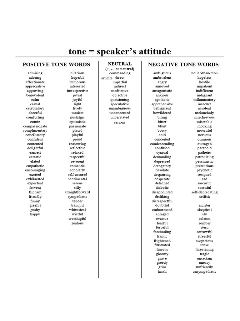 Tone - Mood List | PDF