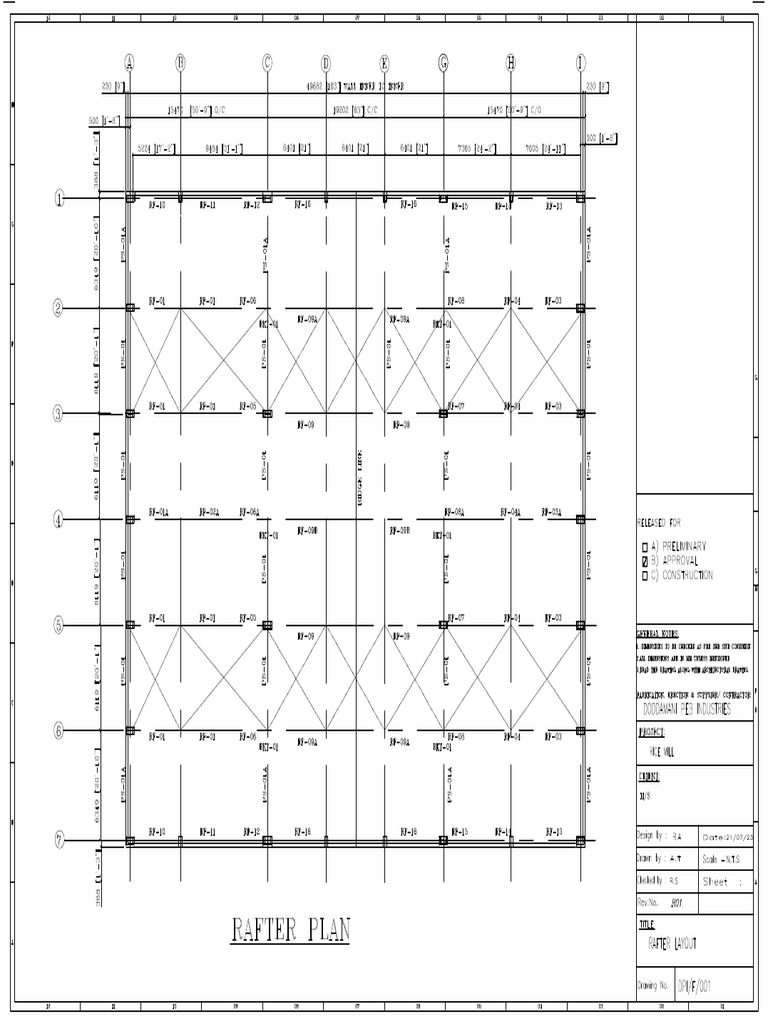 RM Rafter Layout | PDF