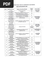 AP Temples List | PDF