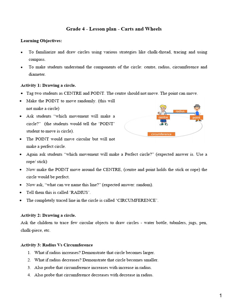 GR 4 - Lesson Plan - Carts & Wheels | PDF | Circle | Diameter