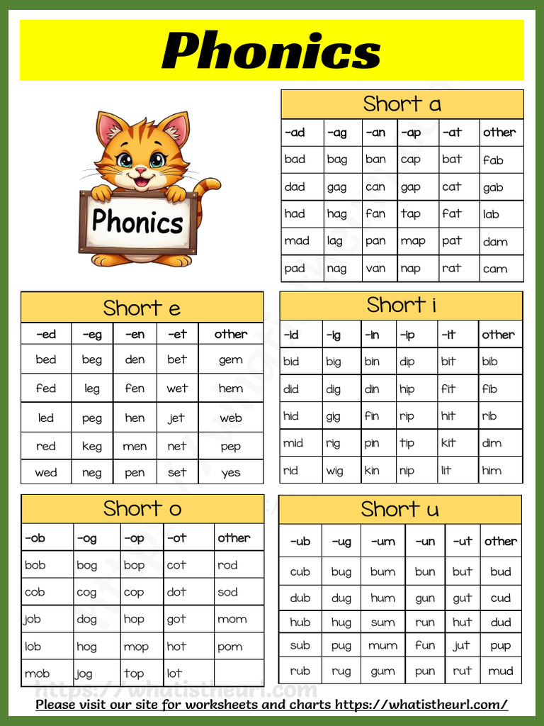 Phonics-Chart-2 | PDF