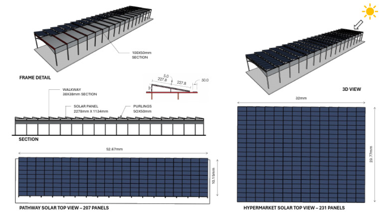 Solar Panels | PDF