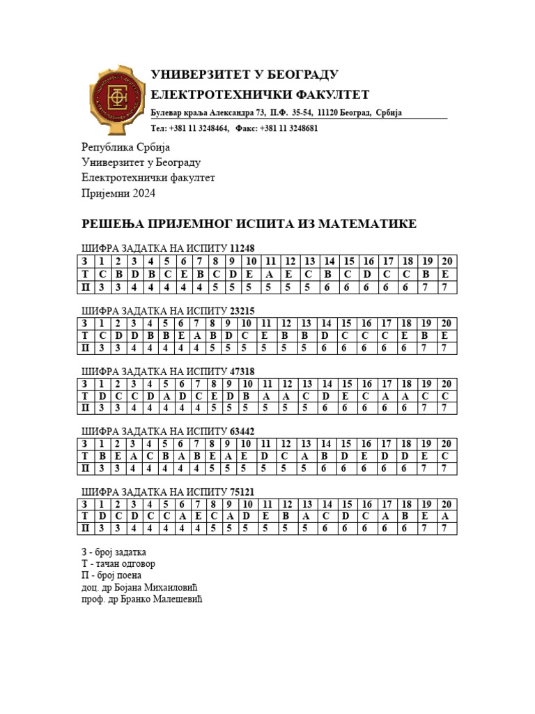 Resenja Probni Matematika 2024 | PDF