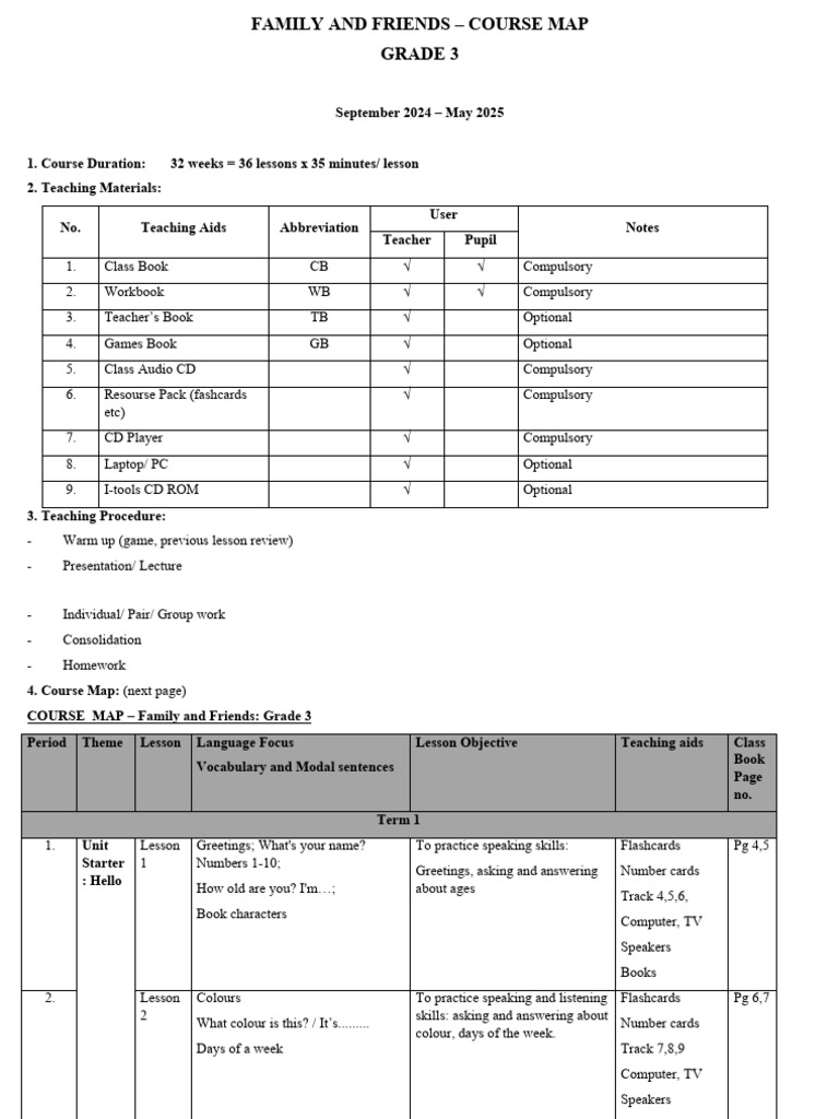 PPCT Family and Friend 3 PDF | PDF | Phonics | Toys