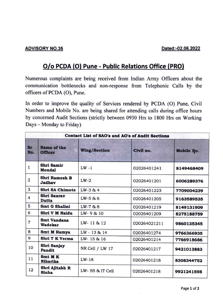 Pcdao Contact List | PDF