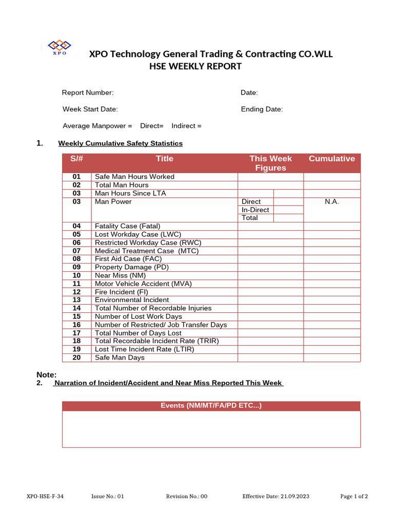 Weekly-HSE-Report | PDF | Safety | Occupational Safety And Health