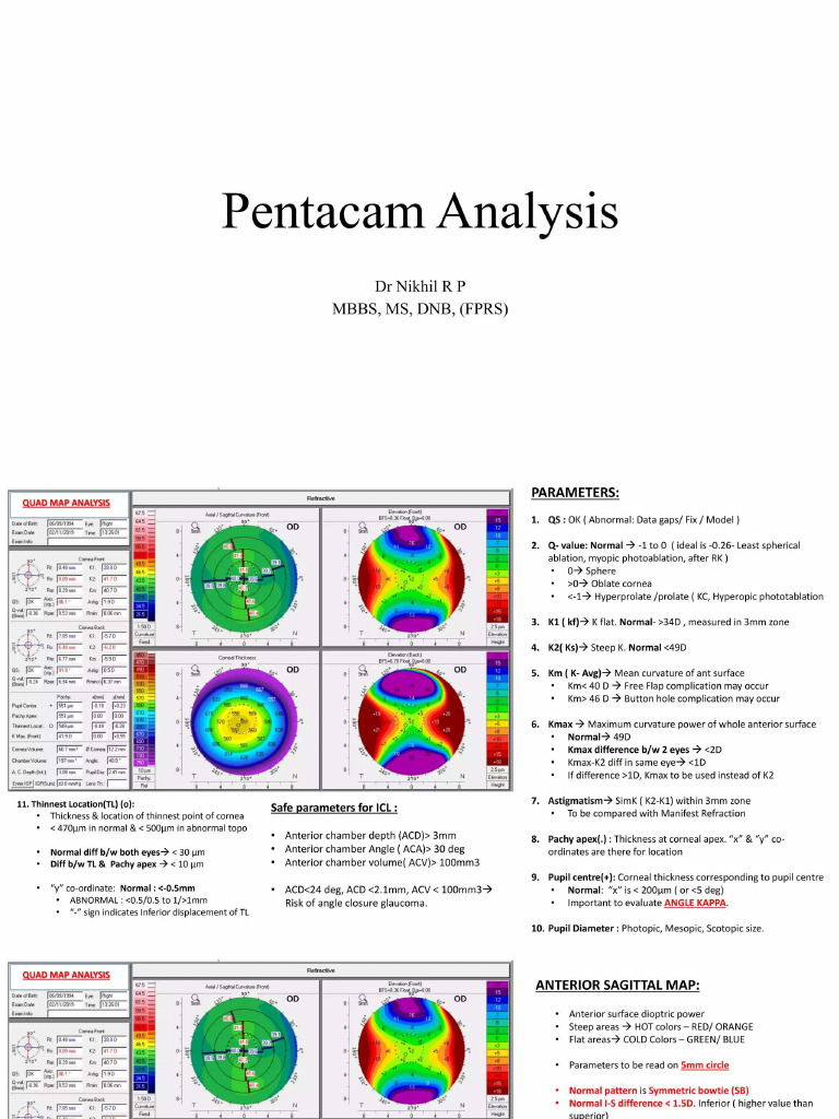 Pentacam Analysis | PDF