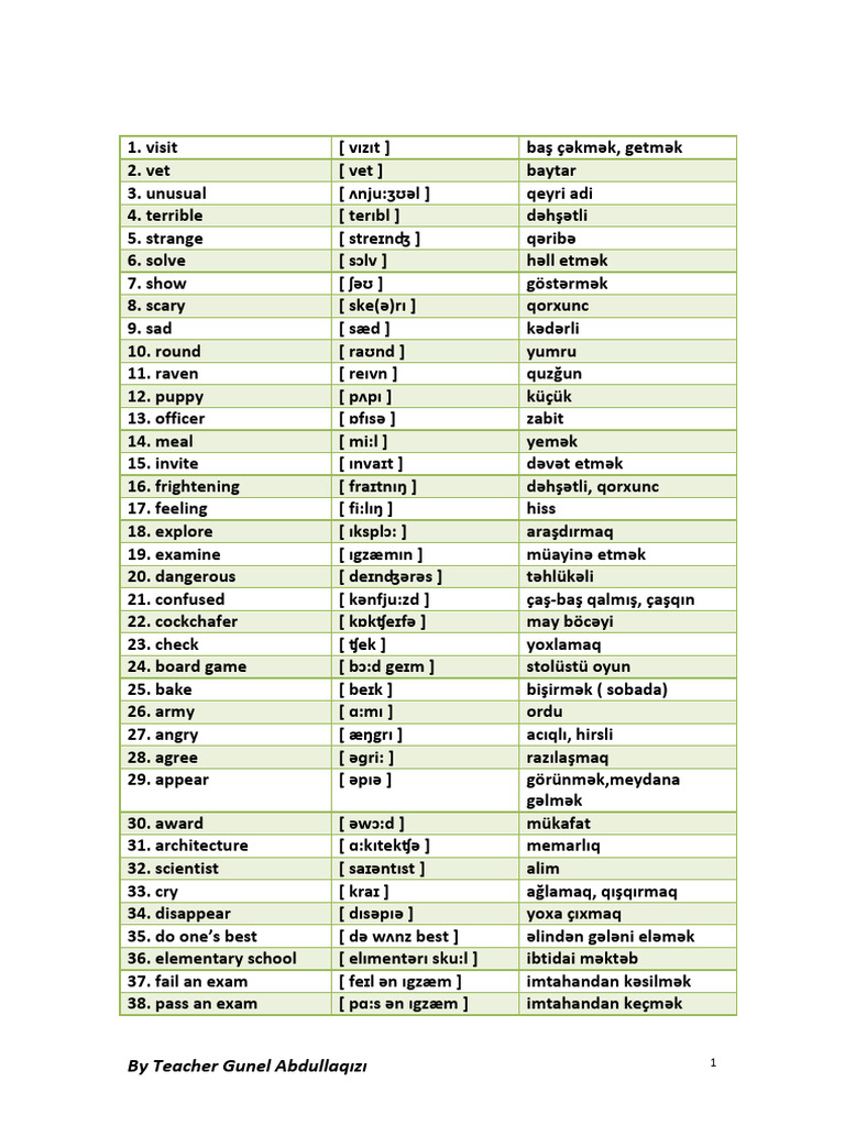 6th Grade Words | PDF