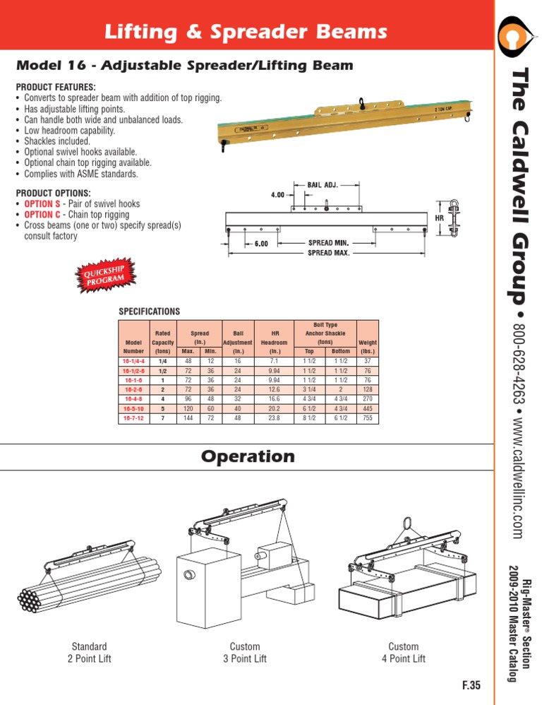 Adjustable Lifting Beam with Options | PDF