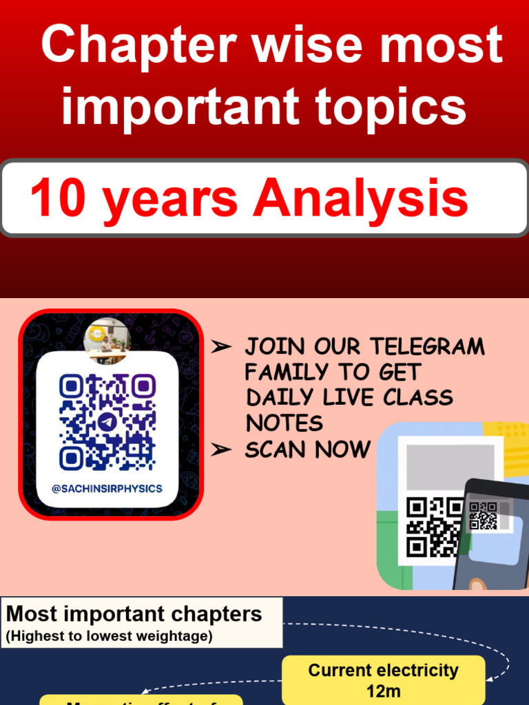 Chapter Wise Most Important Topics | PDF | Waves | Capacitor